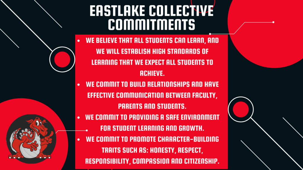 Collective Commitments – Eastlake Elementary